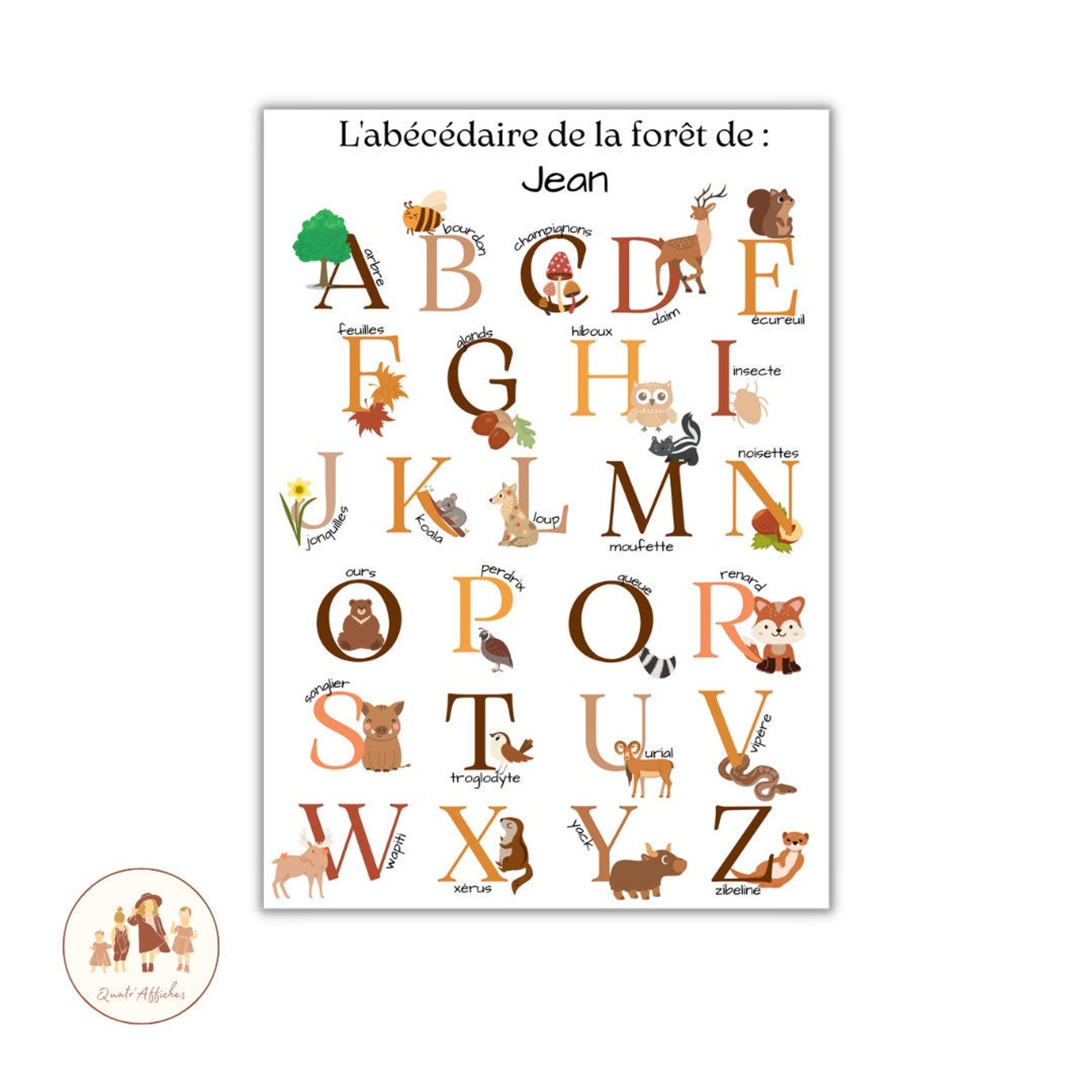 Personalized Forest Alphabet Poster, Alphabet, Forest Alphabet, Baby ...