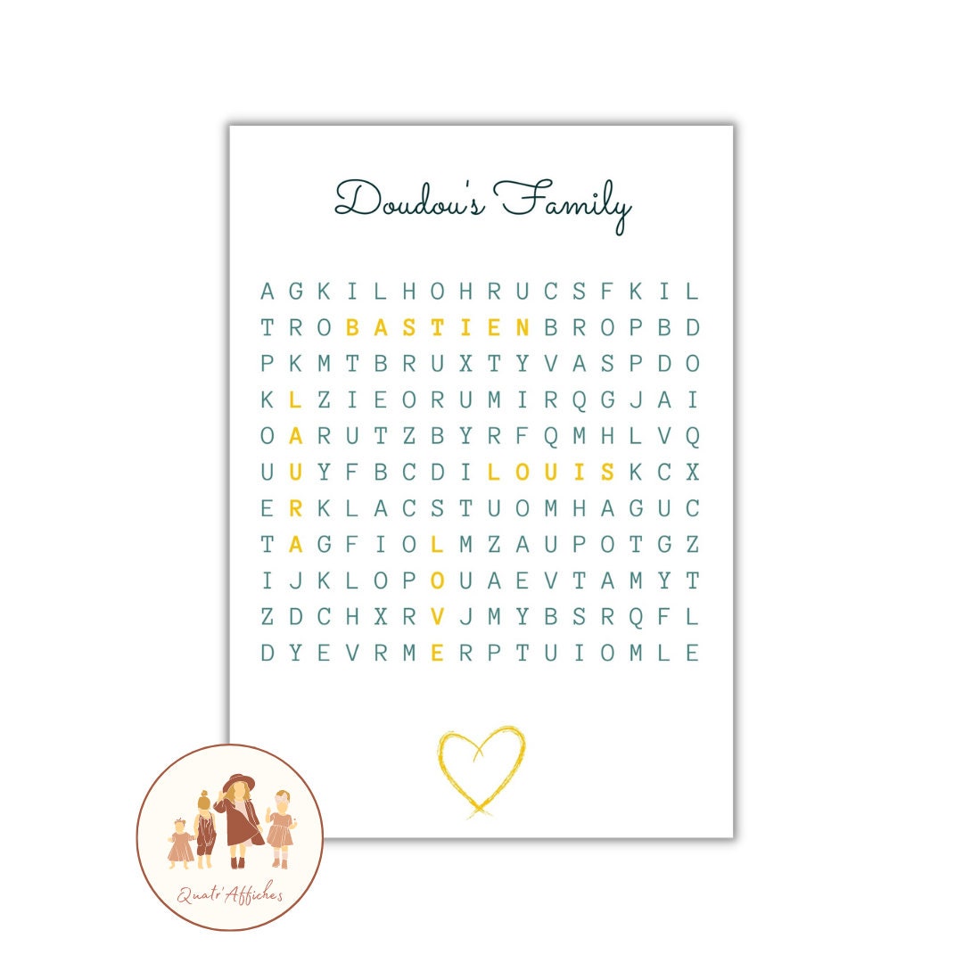Personalized Family Collage Poster, Family Poster, Family Poster ...