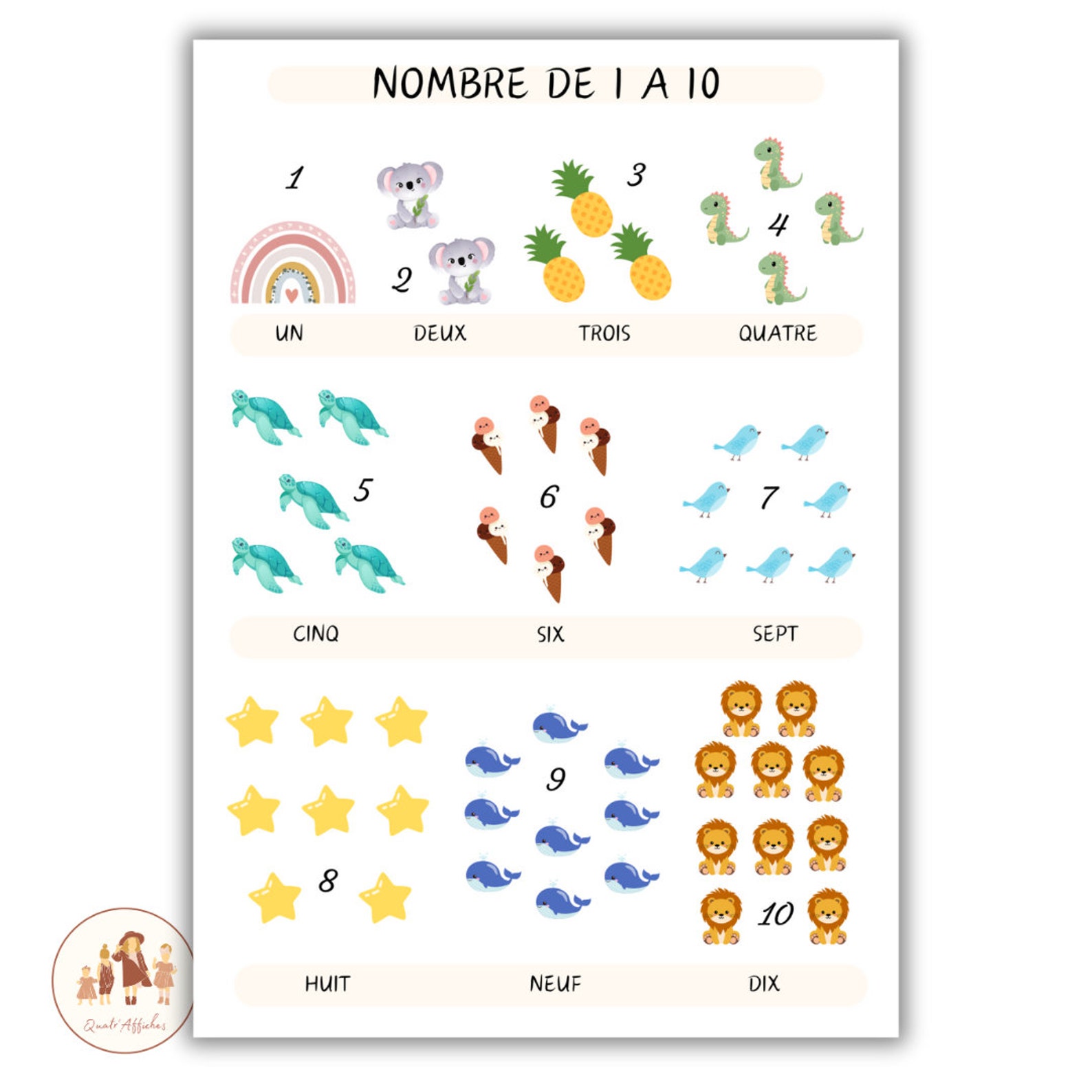 Personalized Children's Numbering Poster, Learn Numbers, Learn to Count ...