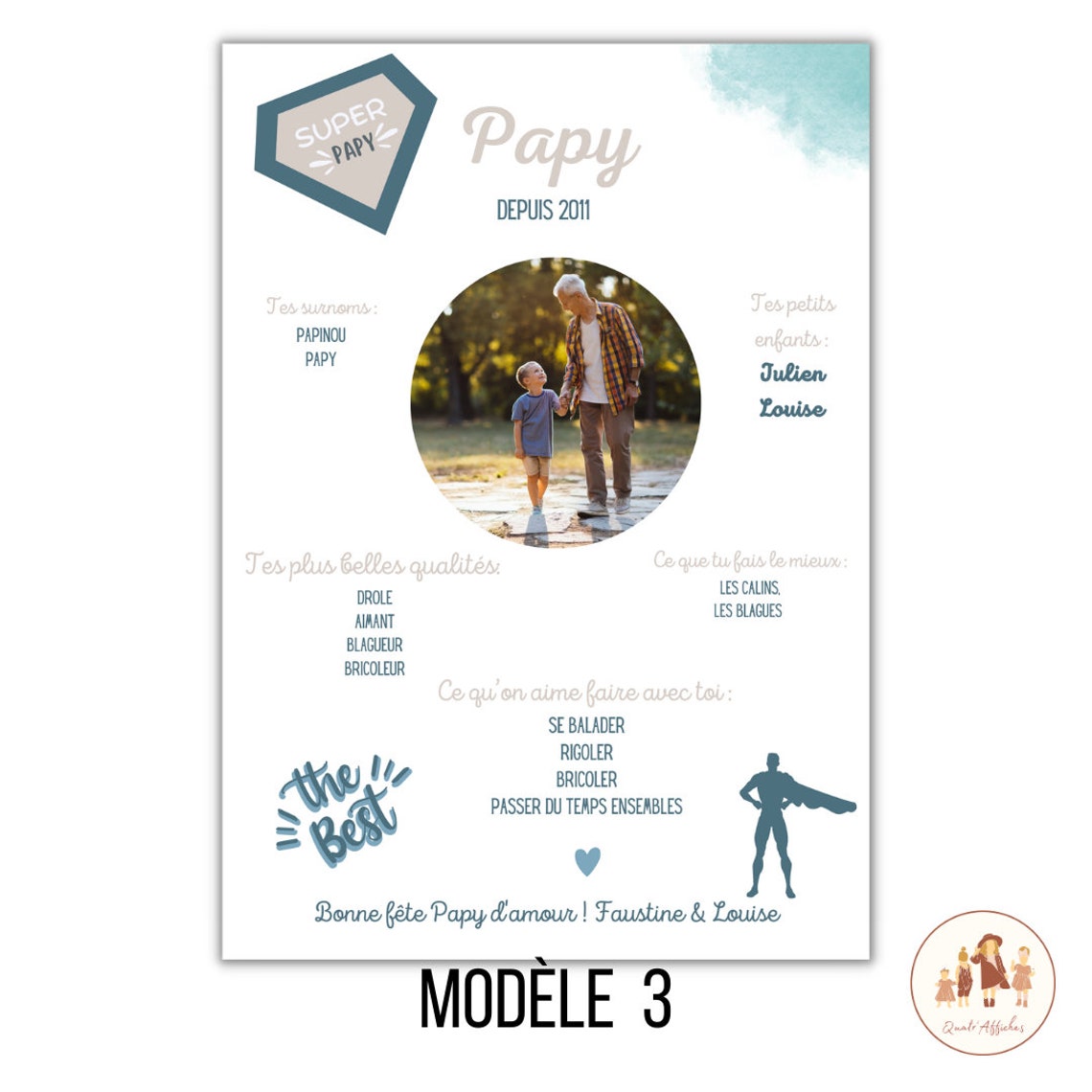 Grandpa Poster / Grandpa Poster / Personalized Grandpa Poster / Grandpa ...