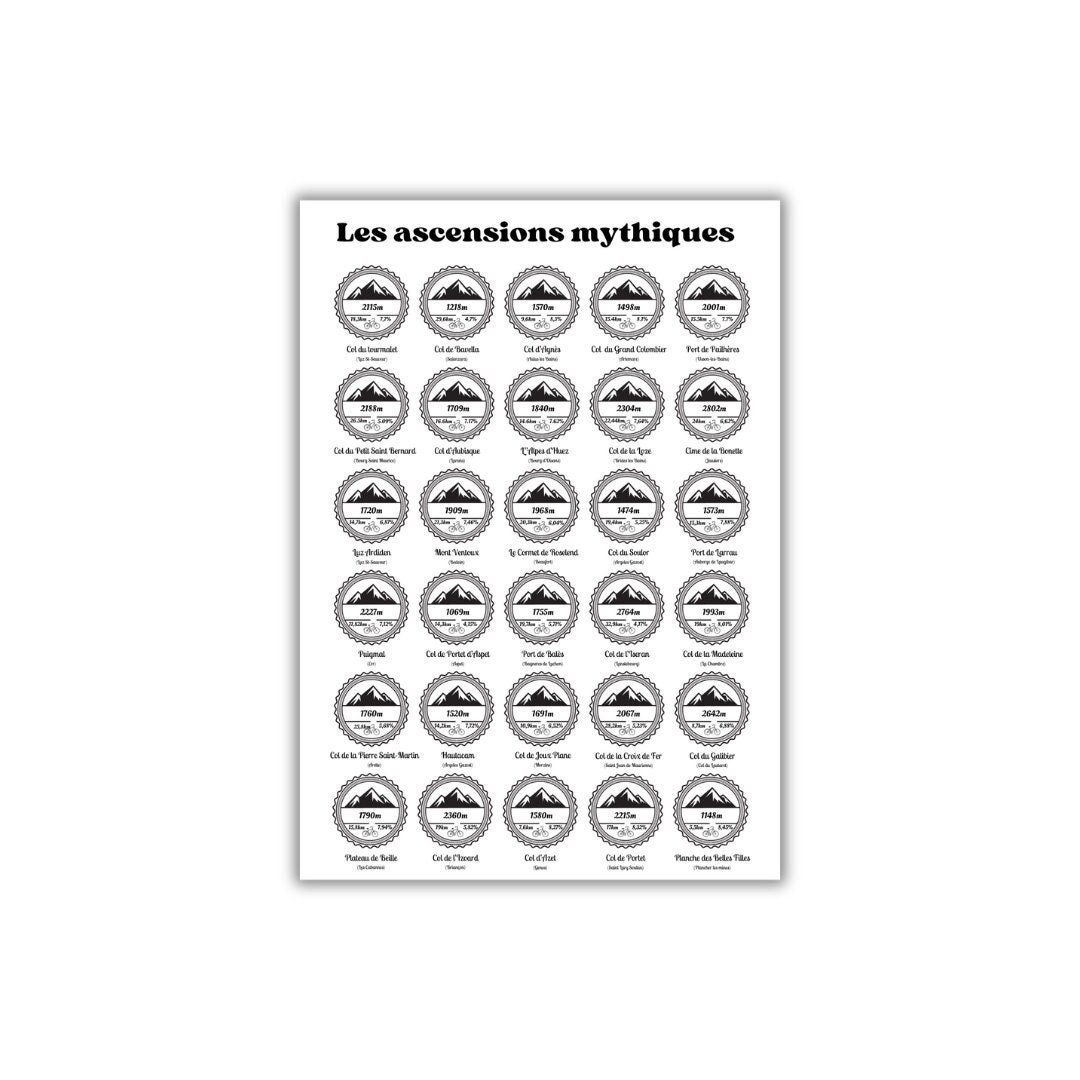 Affiche personnalisée a gratter col de montagne en velo, velo de route ...