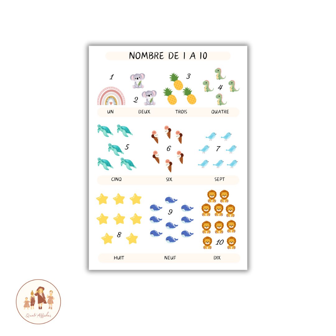 Personalized Children's Numbering Poster, Learn Numbers, Learn to Count ...