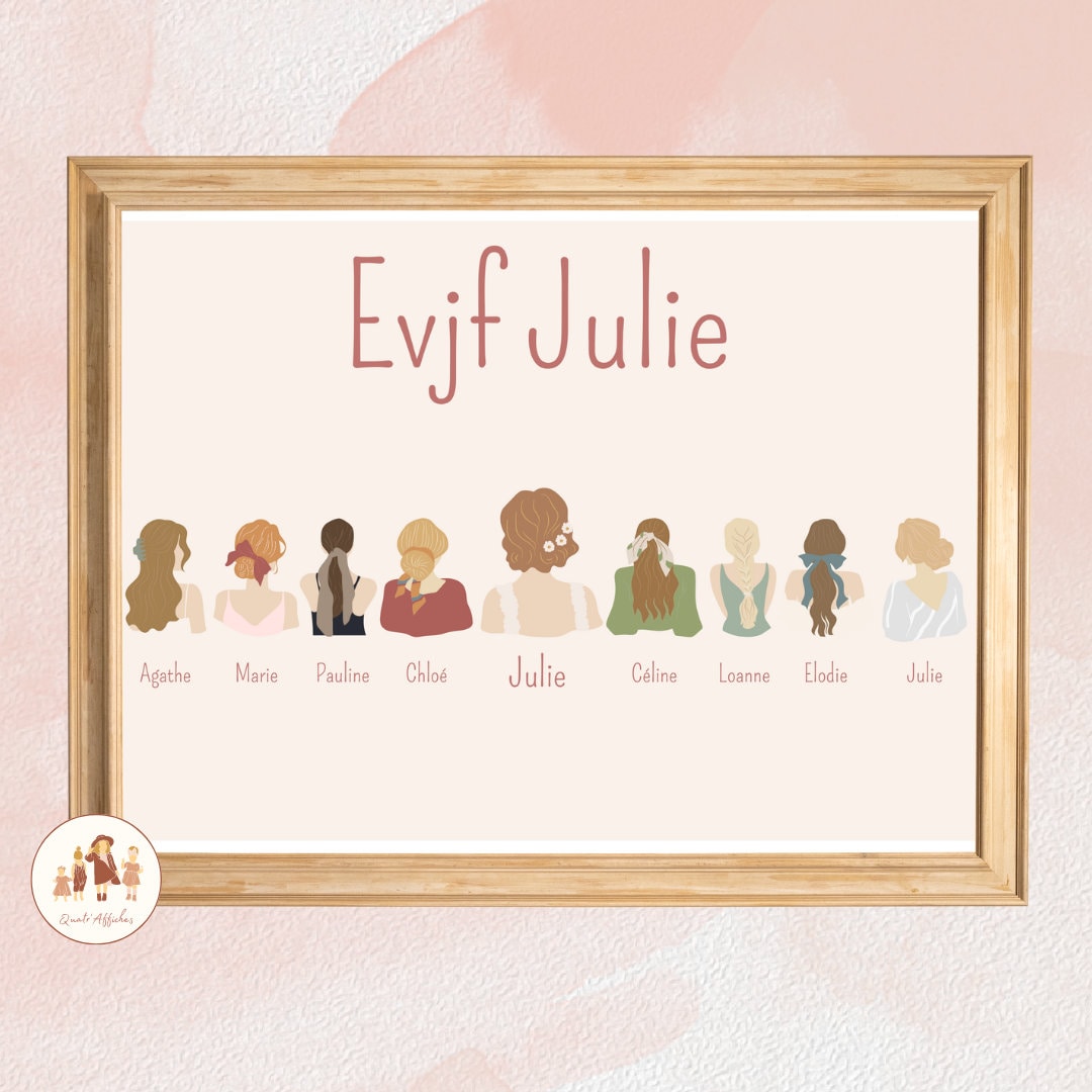 Customizable EVJF Poster, Bride Gift, EVJF, EVJF Gift, Hen Party, Bride ...