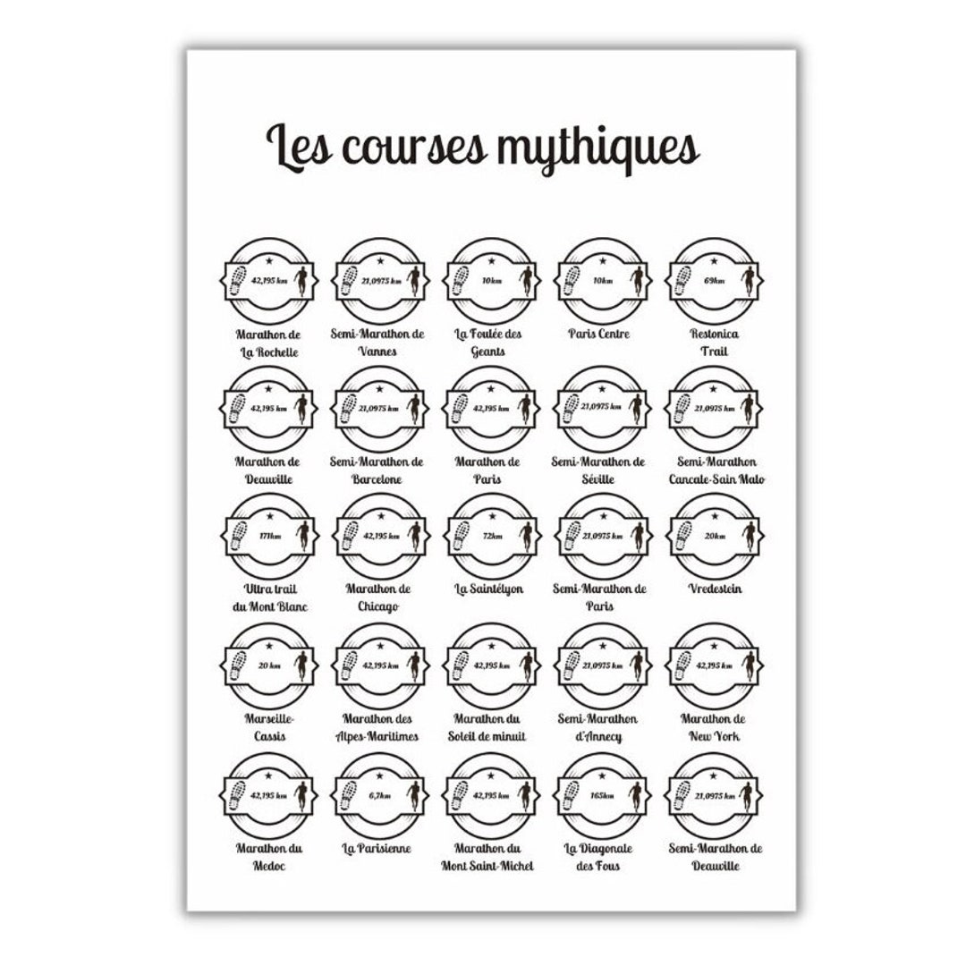 Personalized Poster to Scratch Running, Half Marathon, Marathon ...