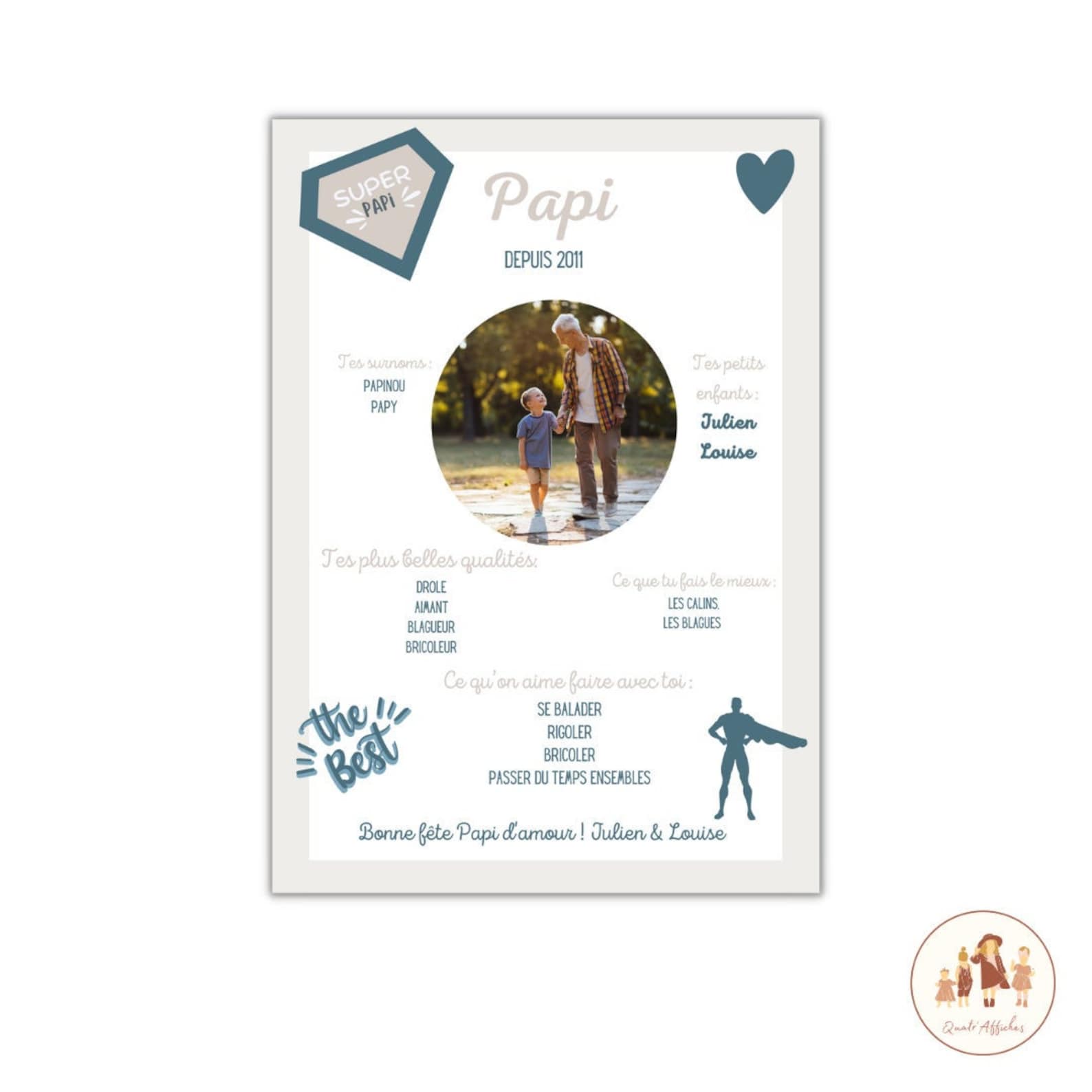 Grandpa Poster / Grandpa Poster / Personalized Grandpa Poster / Grandpa ...