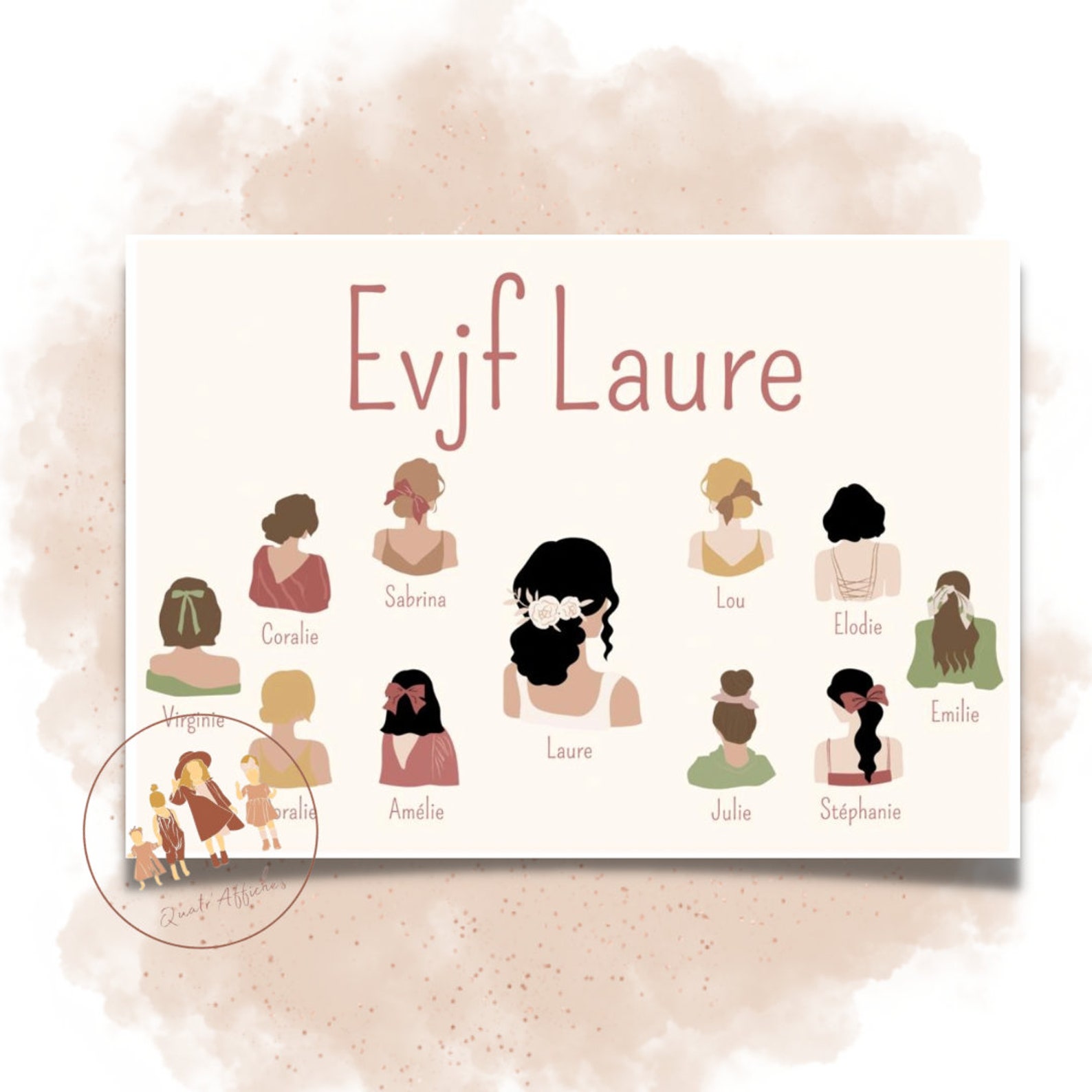 Affiche EVJF personnalisable cadeau mariée EVJF cadeau - Etsy France
