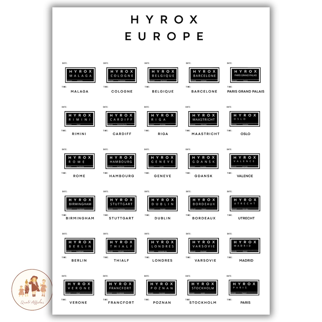 Hyrox Personalized Scratch-off Poster, Hyrox Poster, Hyrox Finisher - Etsy