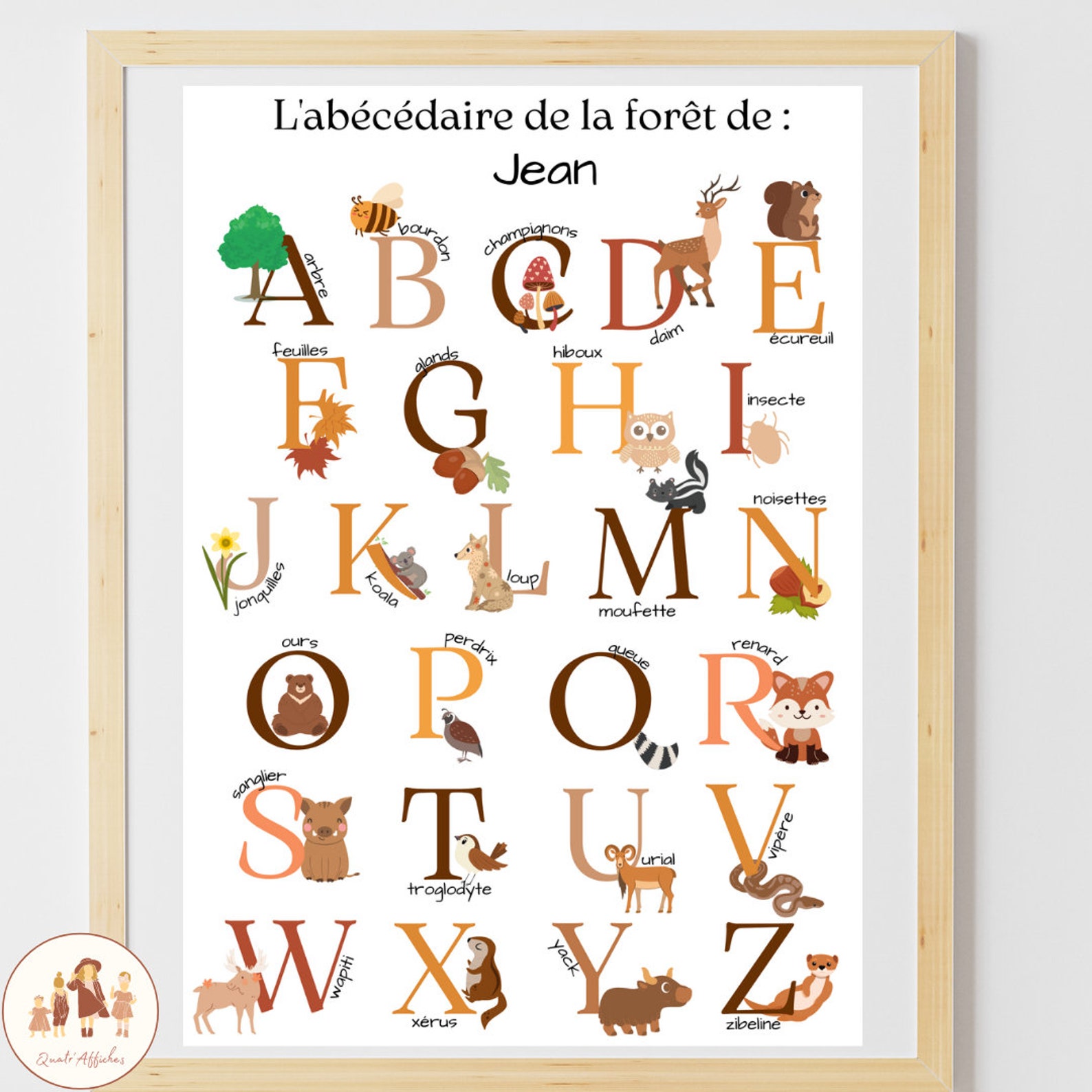 Personalized Forest Alphabet Poster, Alphabet, Forest Alphabet, Baby ...