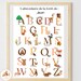 Personalized Forest Alphabet Poster, Alphabet, Forest Alphabet, Baby ...