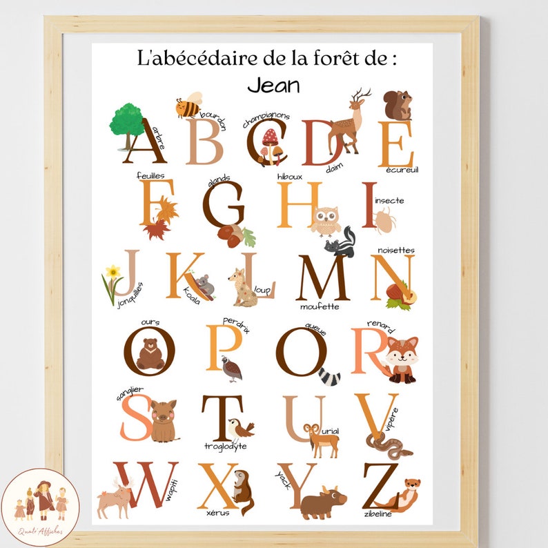 Affiche Abécédaire De La Forêt Personnalisée Abécédaire - Etsy
