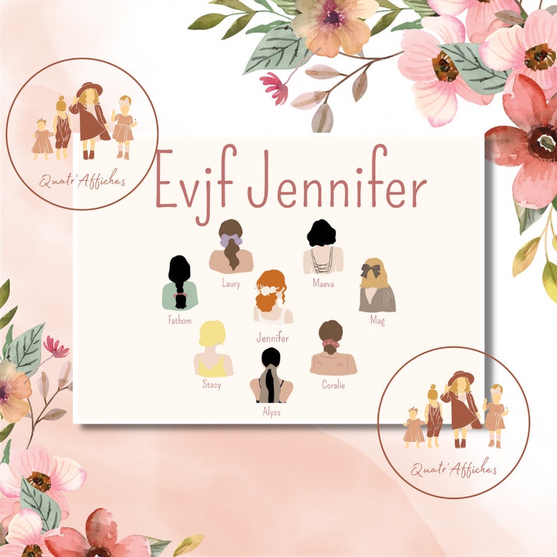Affiche EVJF personnalisable cadeau mariée EVJF cadeau - Etsy France