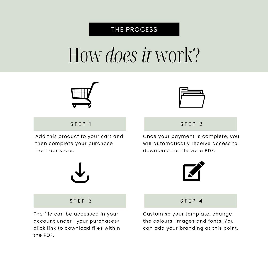 Coaching Course Workbook Toolkit Template, Workbook and Business ...