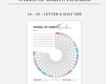 Circle Habit Tracker | Printable Monthly Habit Track | Habit Challenge ...