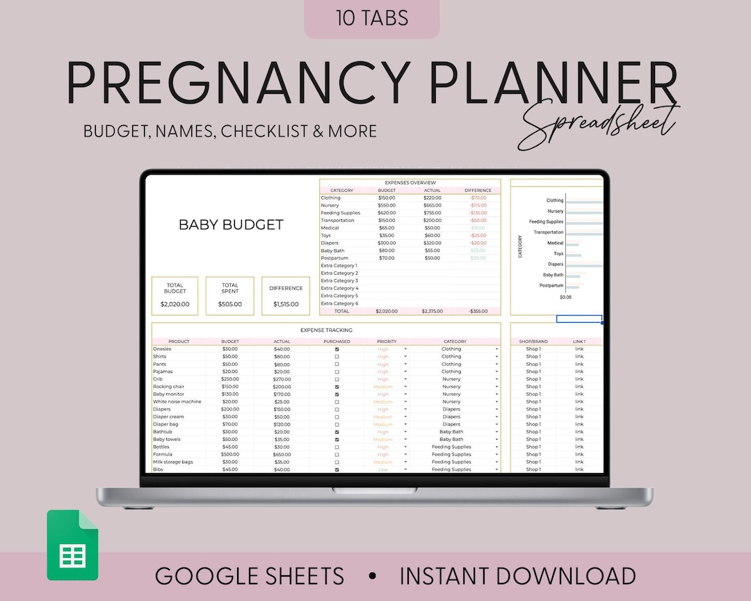 Editable Planner Google Sheet Digital Pregnancy Planner Hyperlinked ...