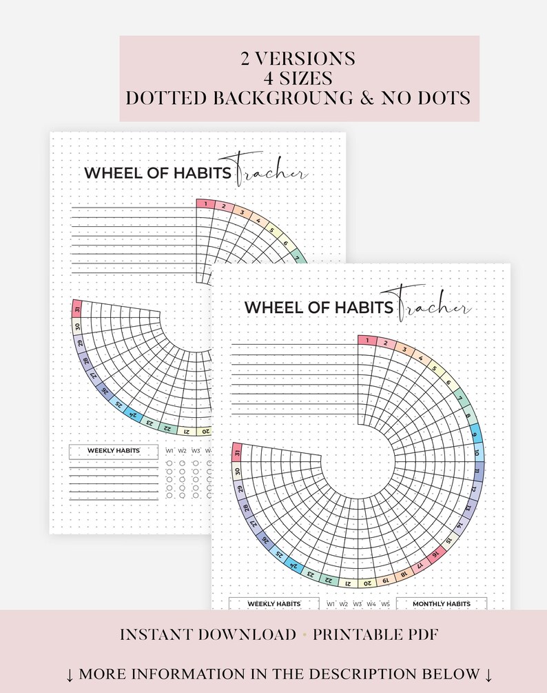 Wheel of Habits - Habit Tracker - PRINTABLE Journal Page - Goal Tracker ...