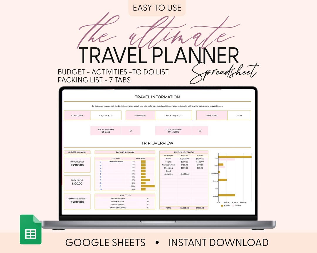 Ultimate Travel Trip Planner Google Sheets Template Holiday Planner ...