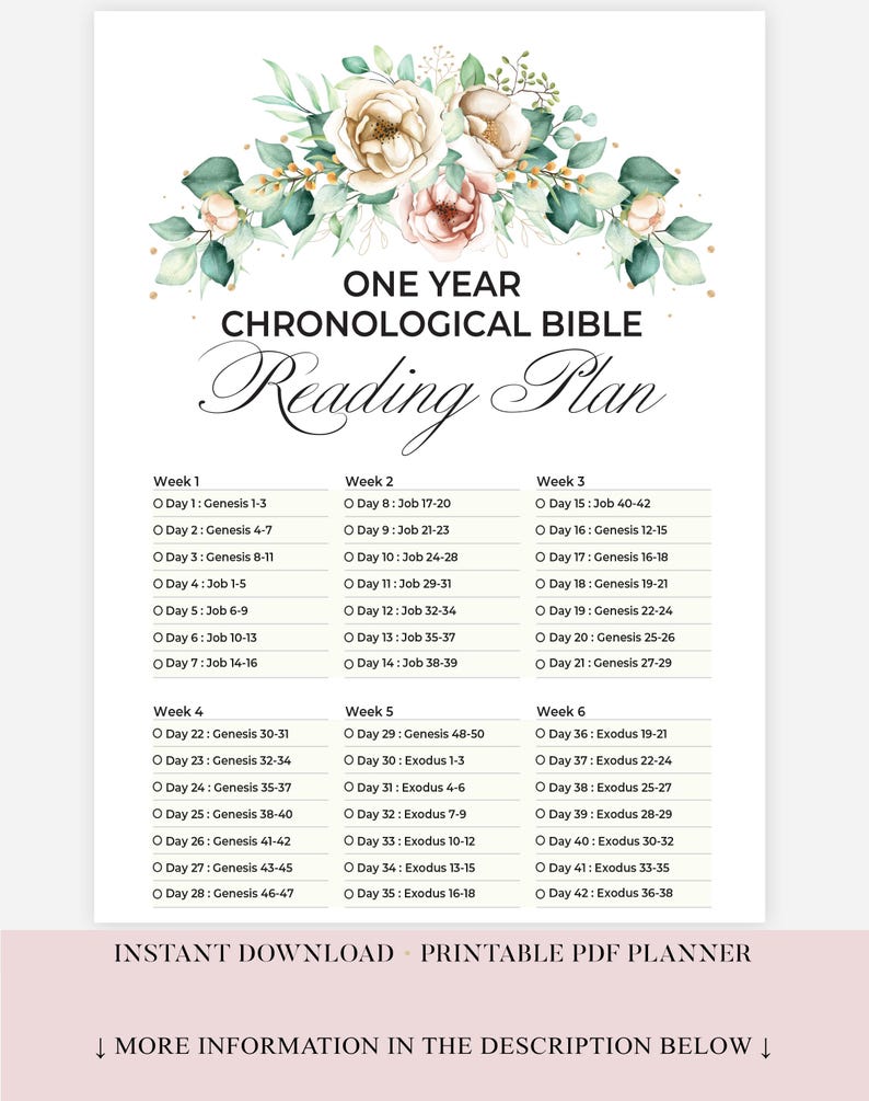 Bible Chapter Summary Template | Bible Notes | Bible Study | Bible ...