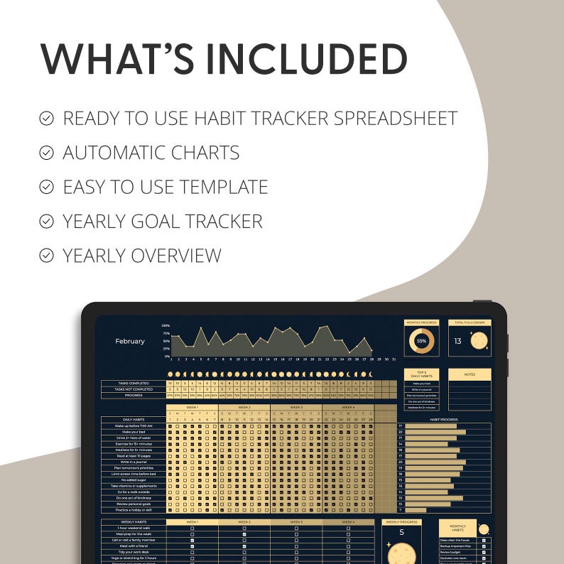 Daily Habit Tracker Spreadsheet Weekly Habit Planner Monthly Habit ...