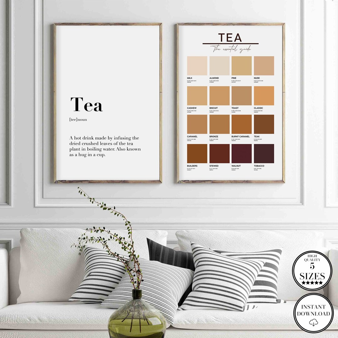 Tea Print, Tea Color Chart, Tea Poster, Tea Lovers Gift, Tea Drinker ...