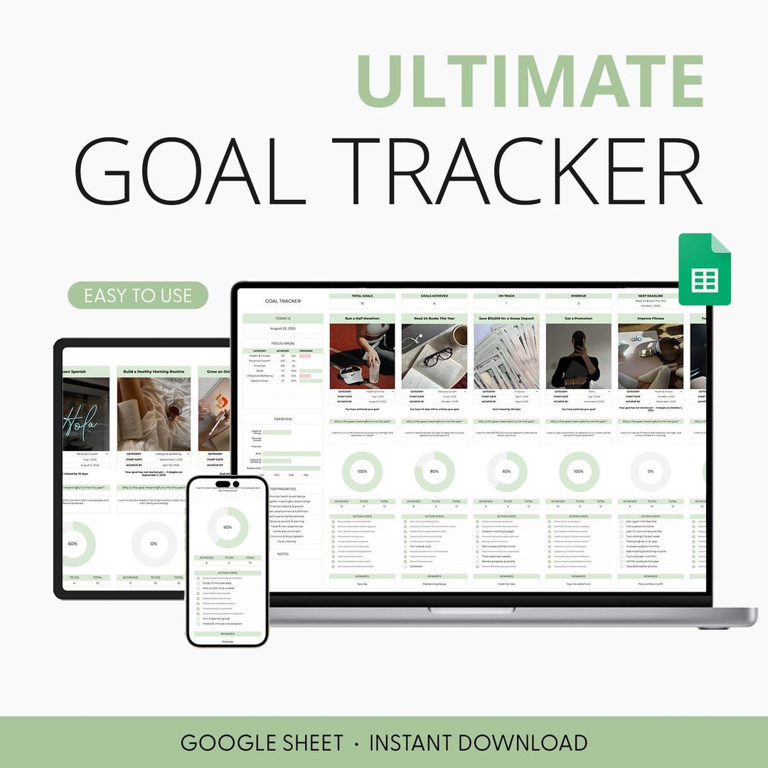 Goal Planner Spreadsheet, Yearly Monthly Goals, Annual Goal Tracker ...