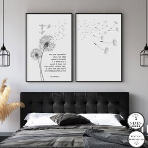 Dandelion Wish Quote Print, Printable Dandelion Wall Art, Motivational ...