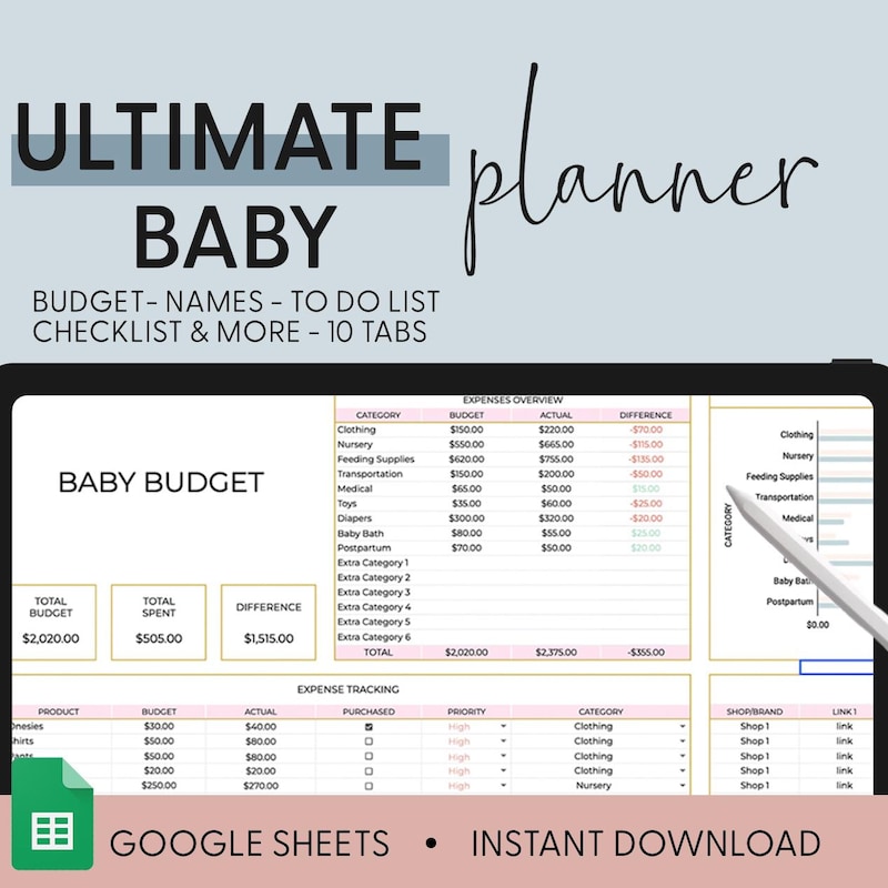 Spreadsheet Baby Gifts - 60+ Gift Ideas for 2026