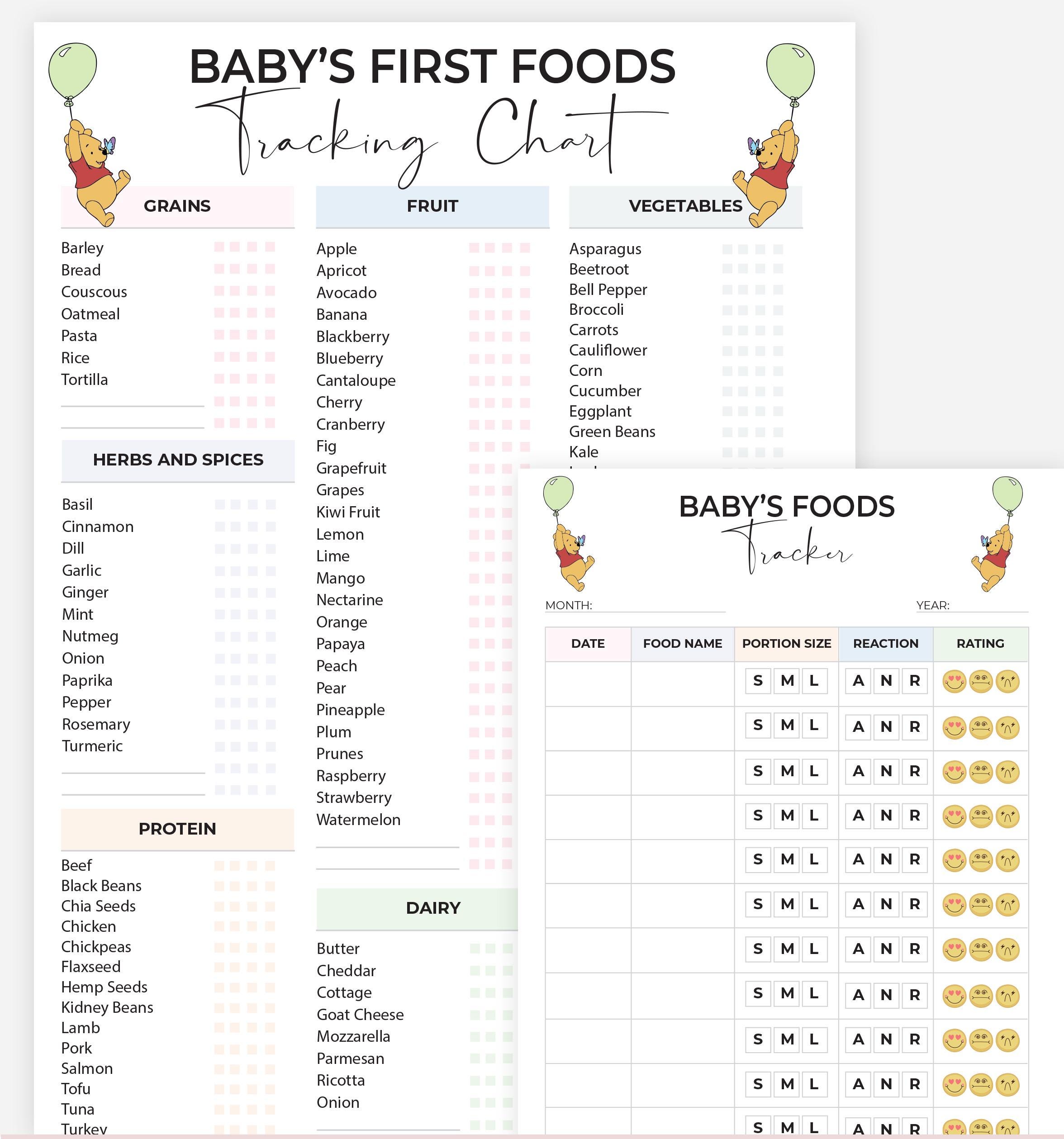 Baby Led Weaning Checklist: First Foods Tracker (printable) - Etsy