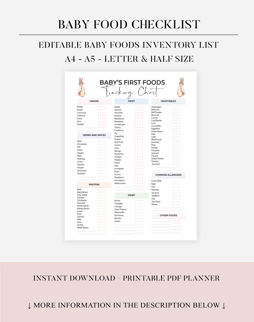 Editable Baby First Food Checklist, First Foods Inventory List, Diet ...