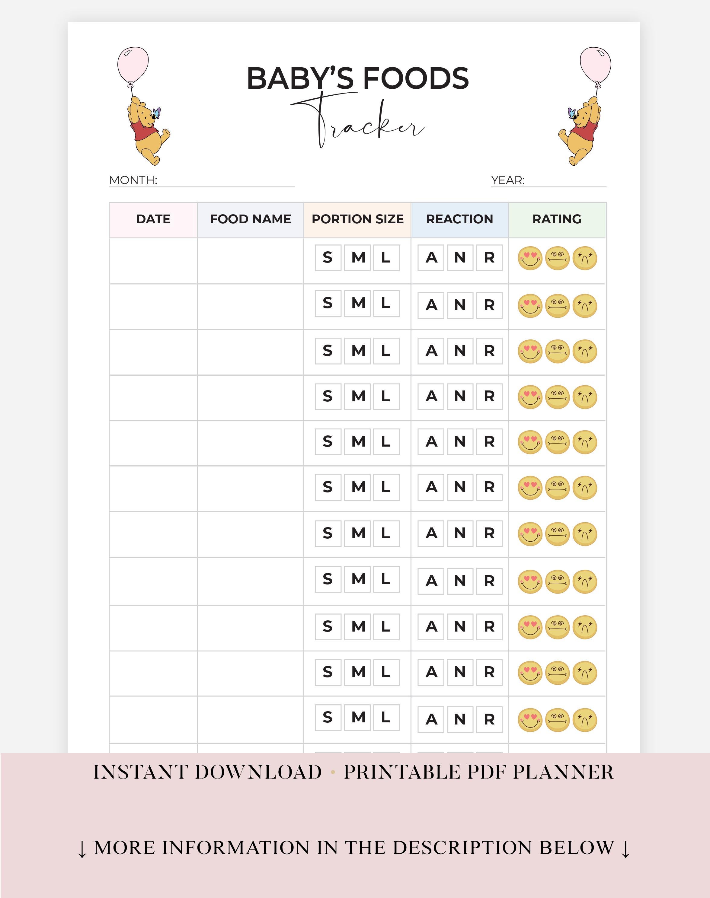 Baby Led Weaning Checklist: First Foods Tracker (printable) - Etsy