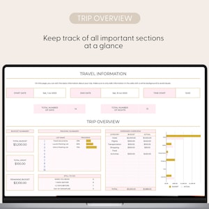 Ultimate Travel Planner Digital Planner for Travel Itinerary Digital ...