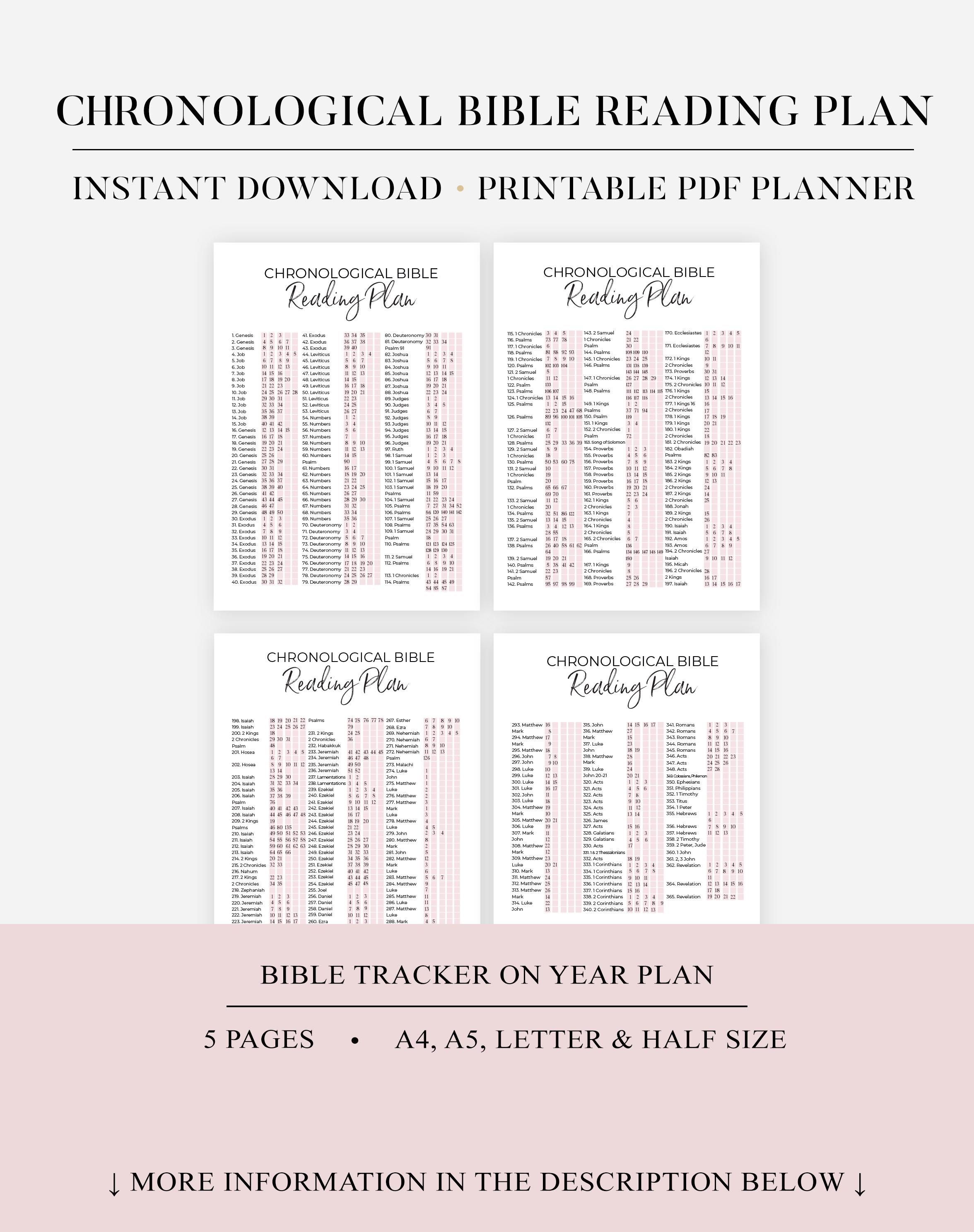 Bible Study SOAP Template Pdf | Verse Mapping | Bible Journal | Bible ...