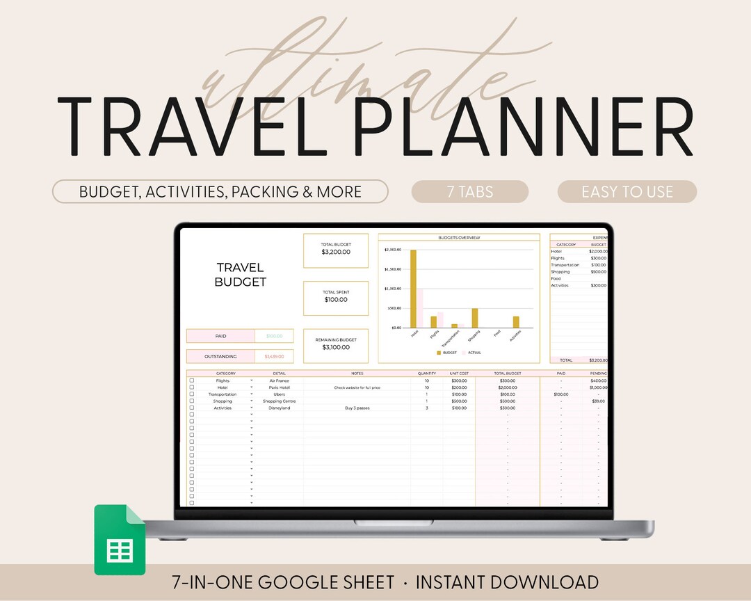 Digital Travel Planner, Spreadsheet Template for Google Sheets, Travel ...