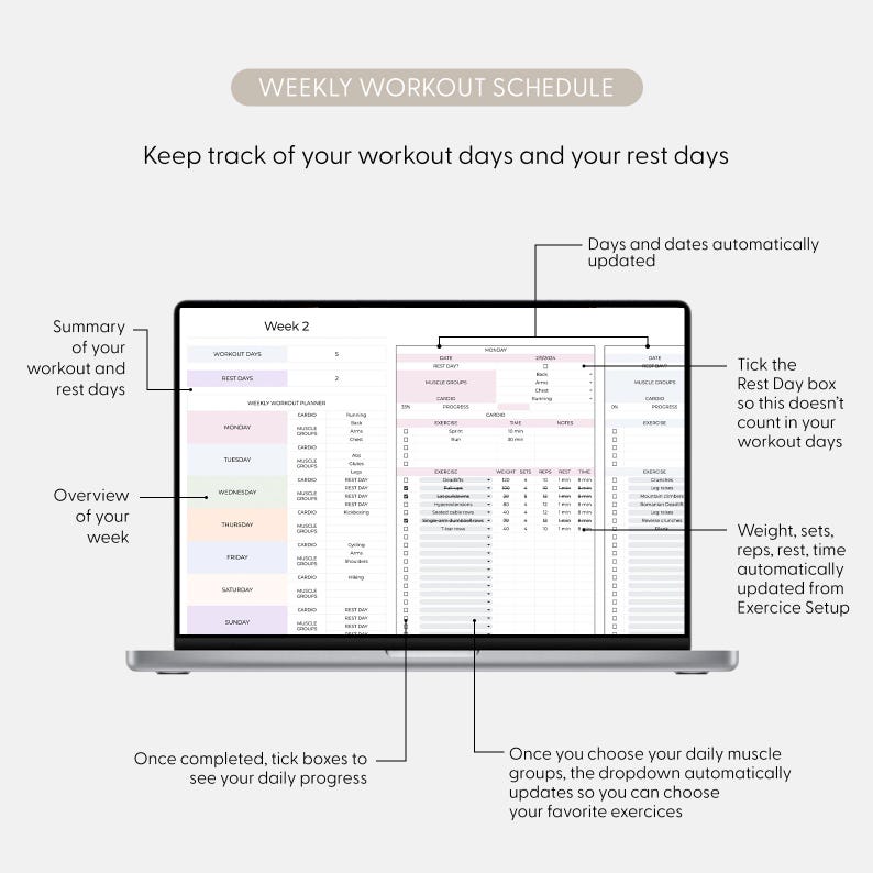Ultimate Workout Planner Google Sheets Exercise Tracker Spreadsheet ...