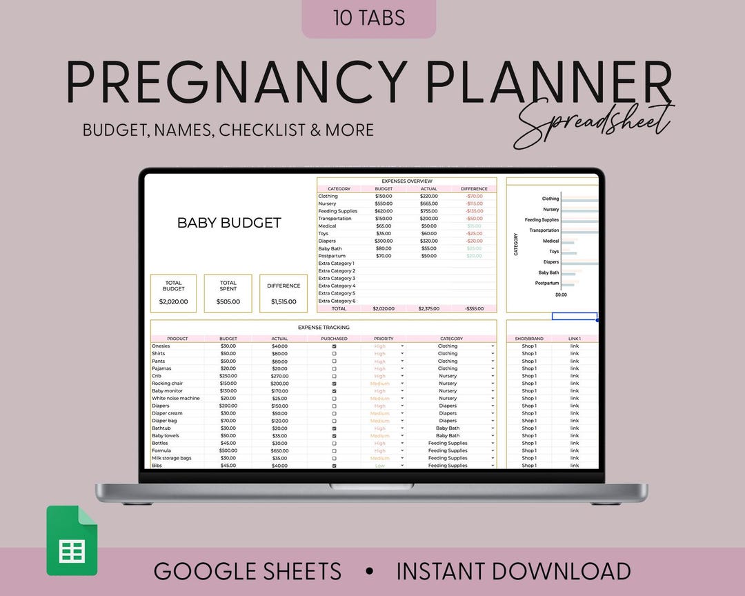 Pregnancy Planner Spreadsheet Digital Baby Planning Baby Budget ...