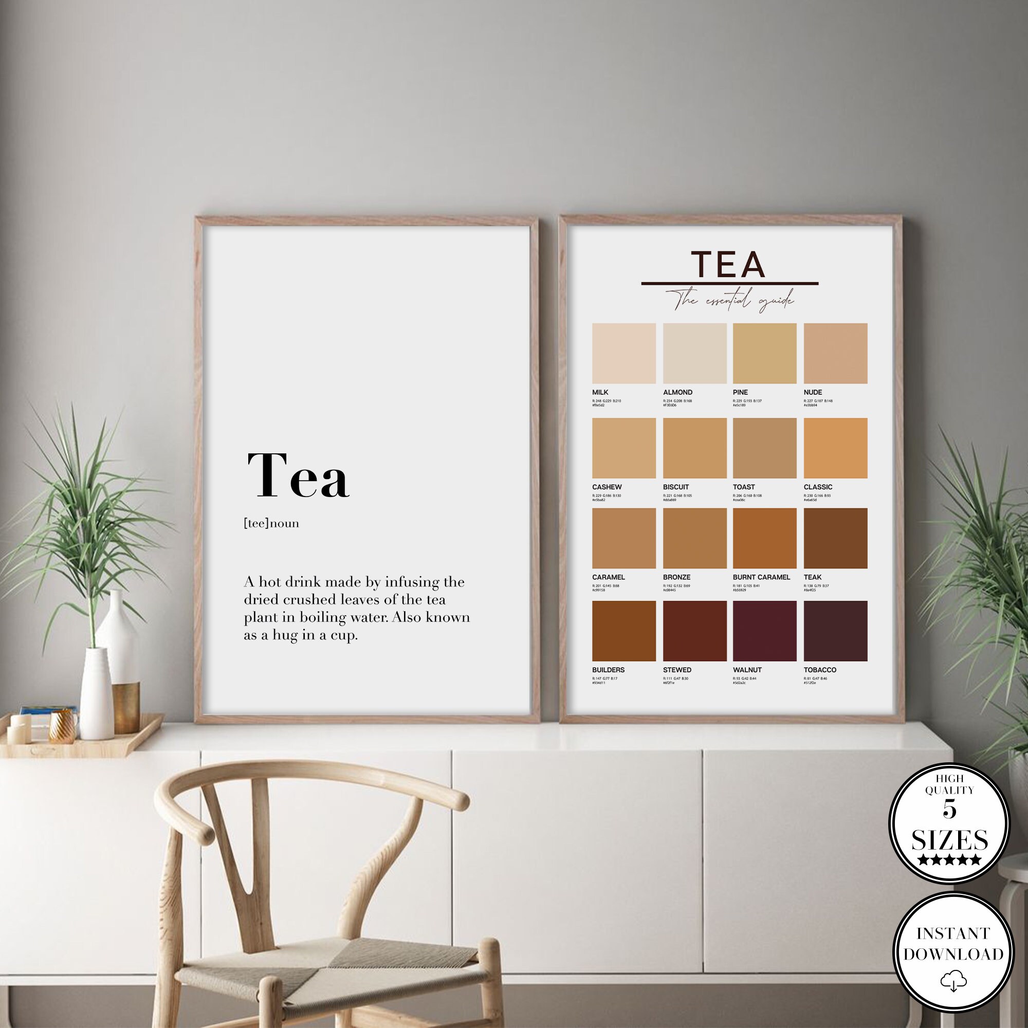 Tea Print Tea Color Chart Tea Poster Tea Lovers Gift Tea - Etsy