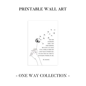 Dandelion Wish Quote, Printable Dandelion Wall Art, Motivational Print ...