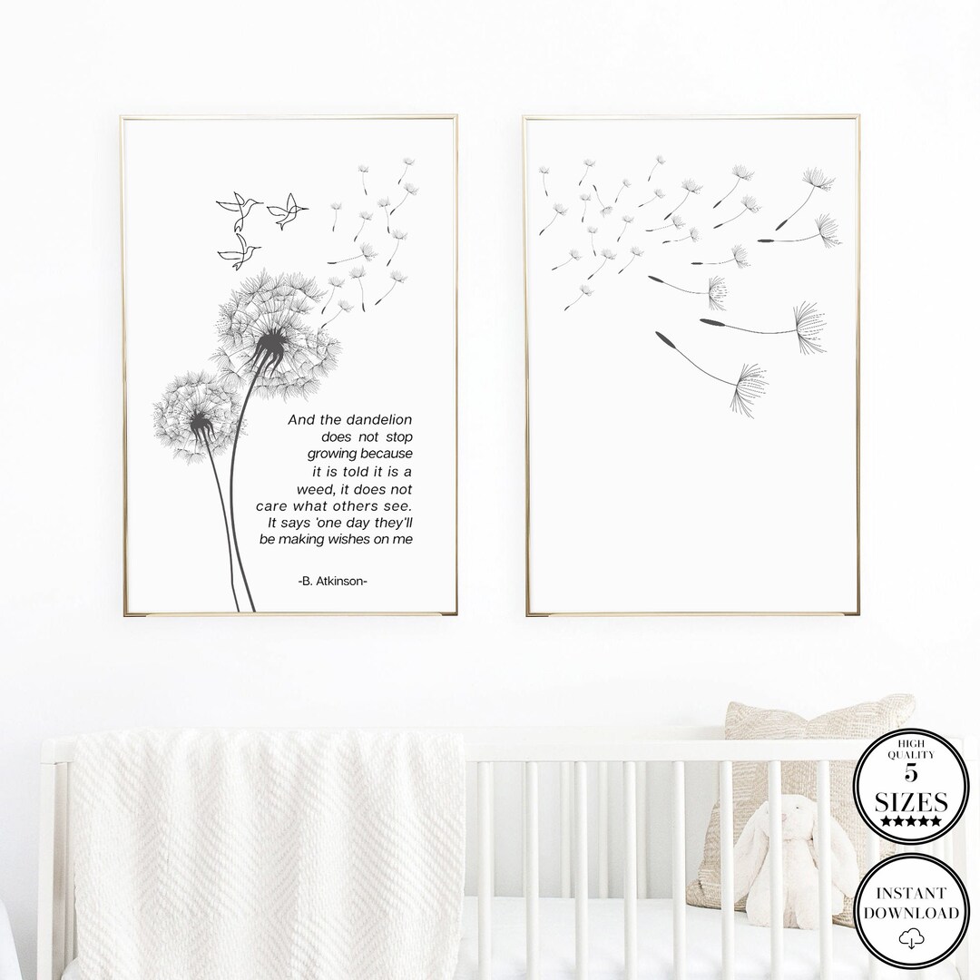 Dandelion Wish Quote Print, Printable Dandelion Wall Art, Motivational ...