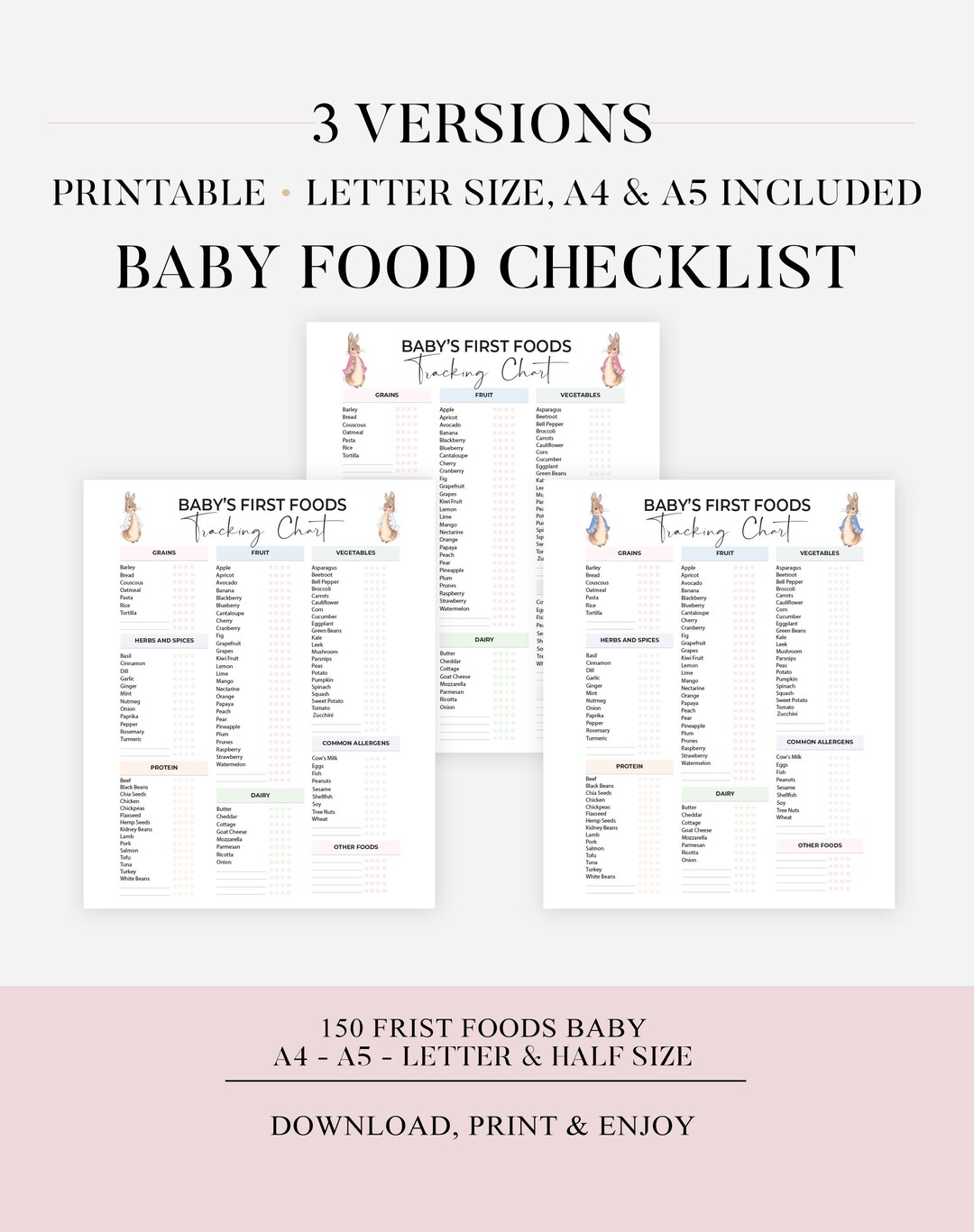 Baby Food Tracker Printable, Baby Food Log, Baby's First Food Checklist ...