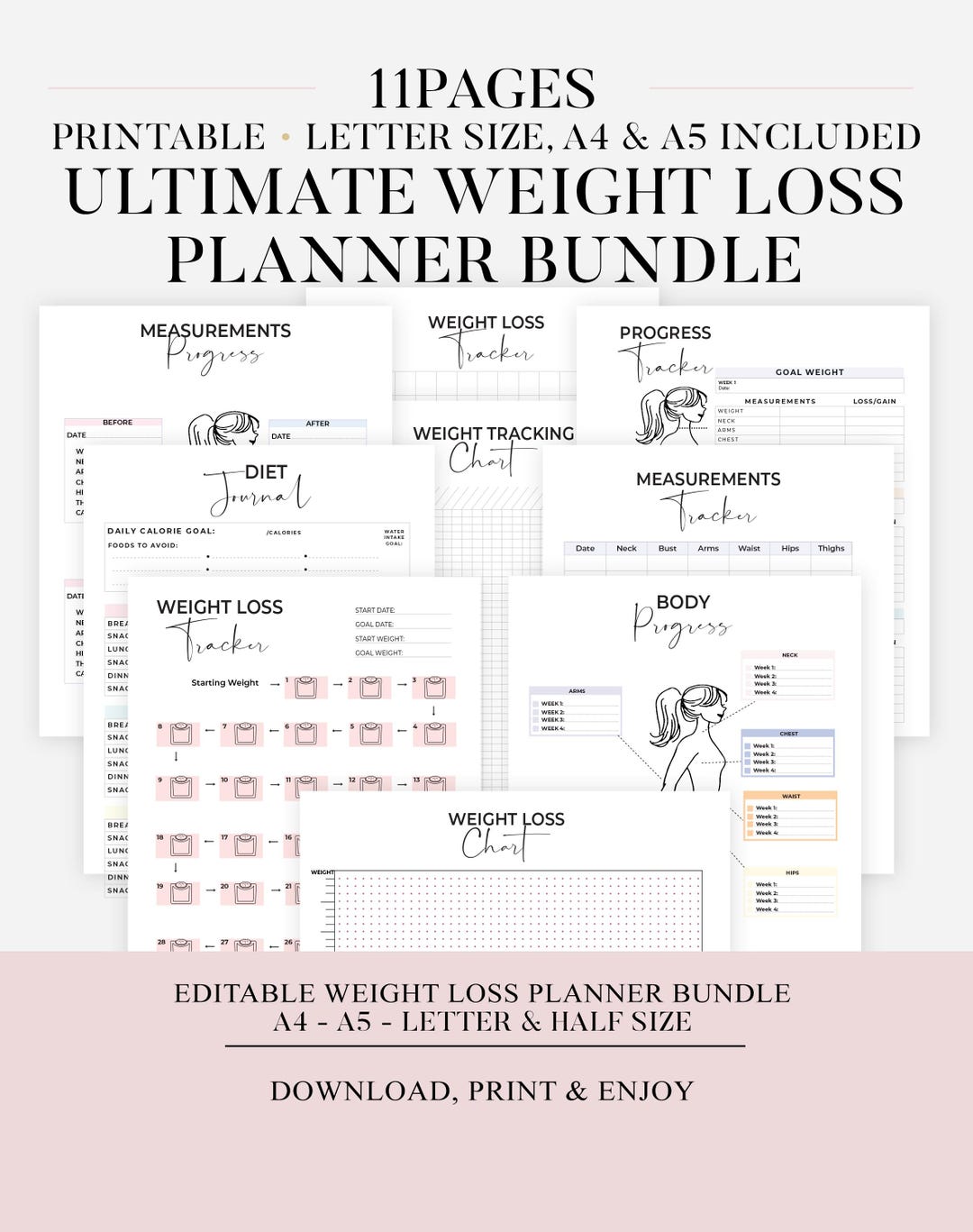 Fitness Planner, Weight Loss Tracker, Self Care, Habit Tracker, Bundle ...