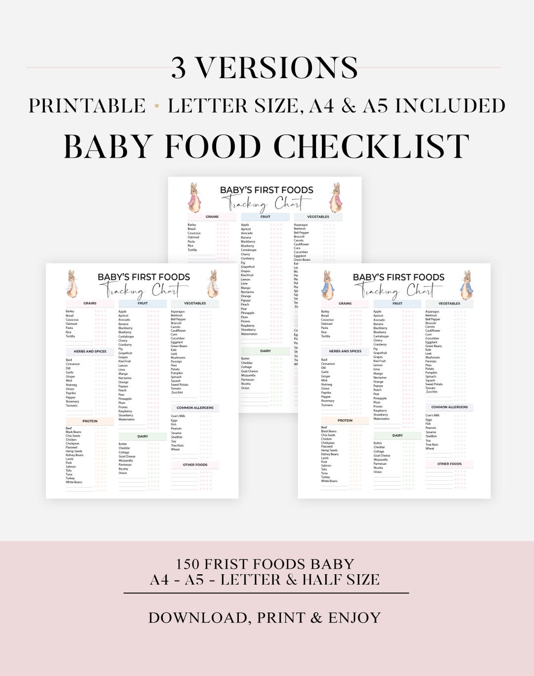 Baby Food Checklist Printable, First Foods, Healthy Baby Foods, Baby ...