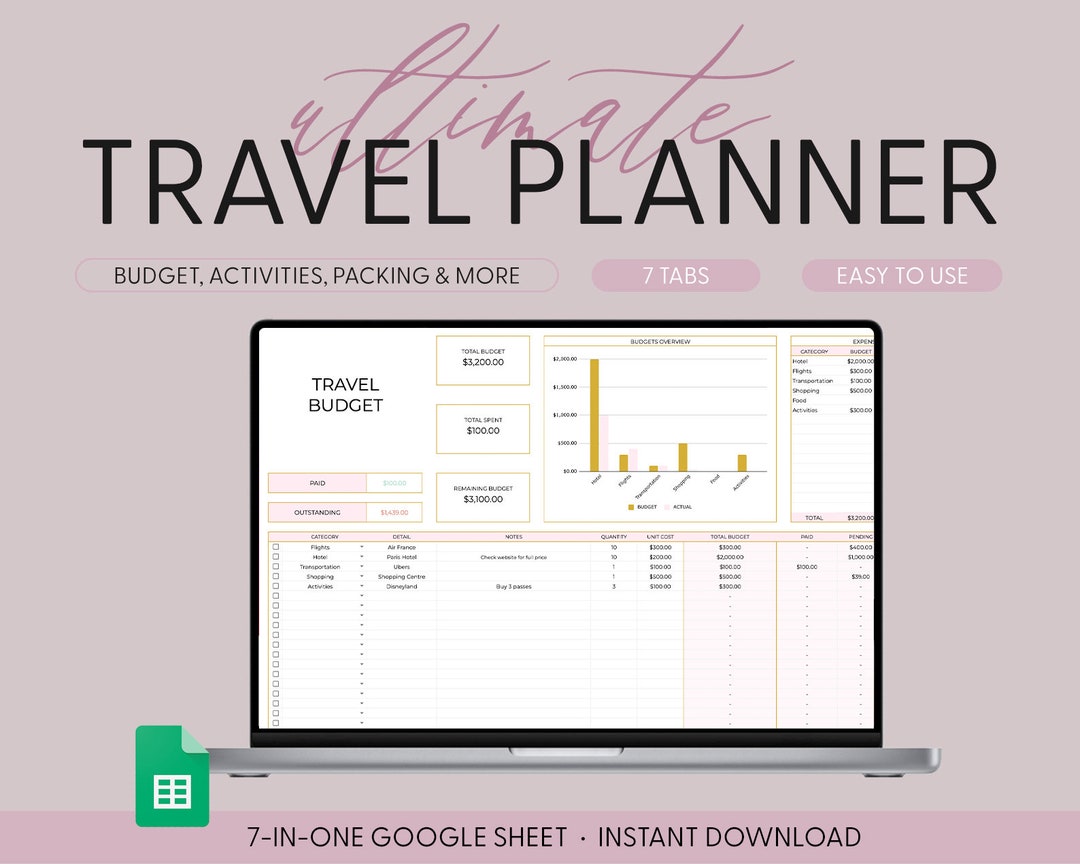 Editable Planner, Ultimate Travel Planner, Google Sheets Spreadsheet ...