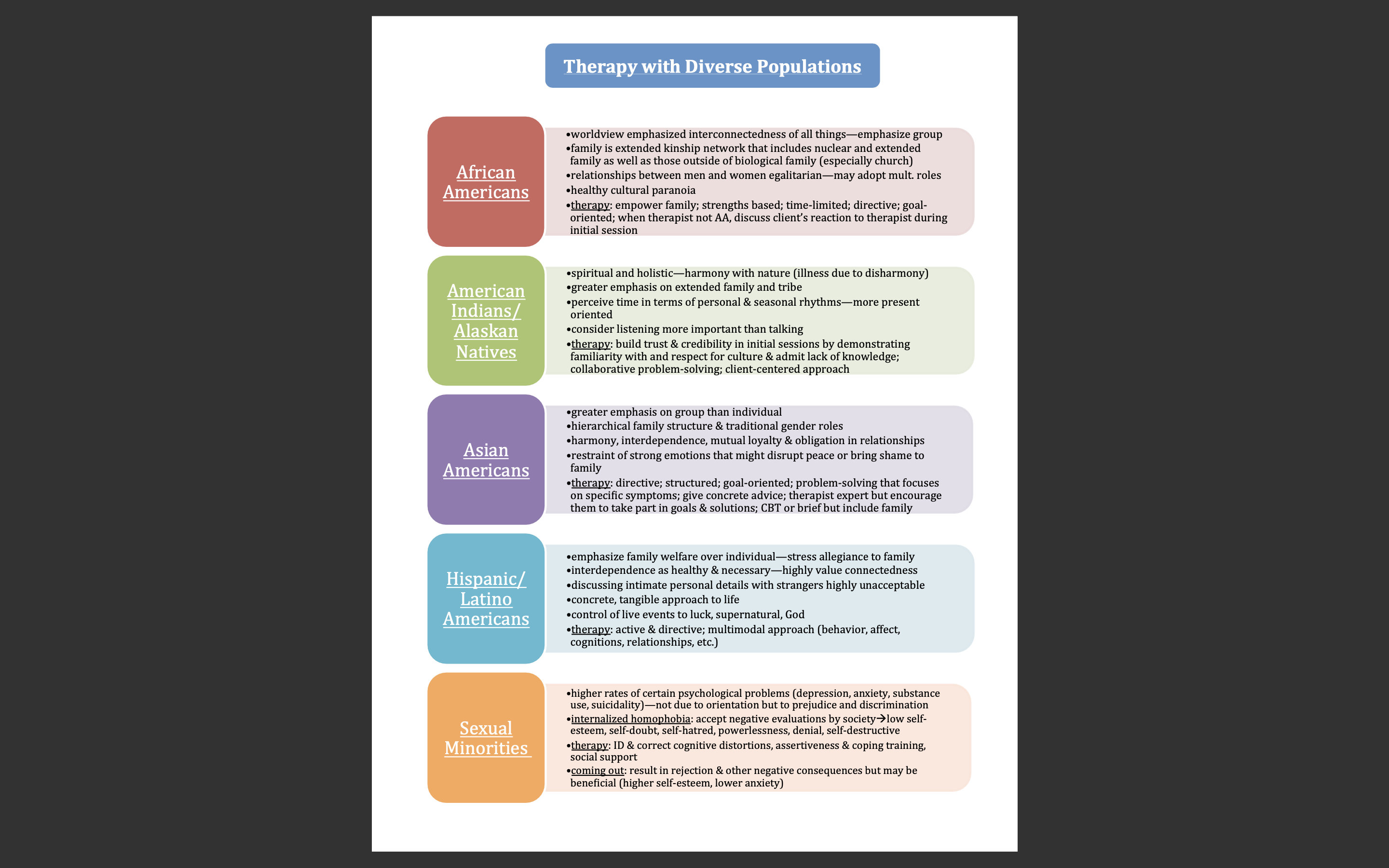 EPPP Visual Graphics: Psychopharmacology and Birth Defects - Etsy