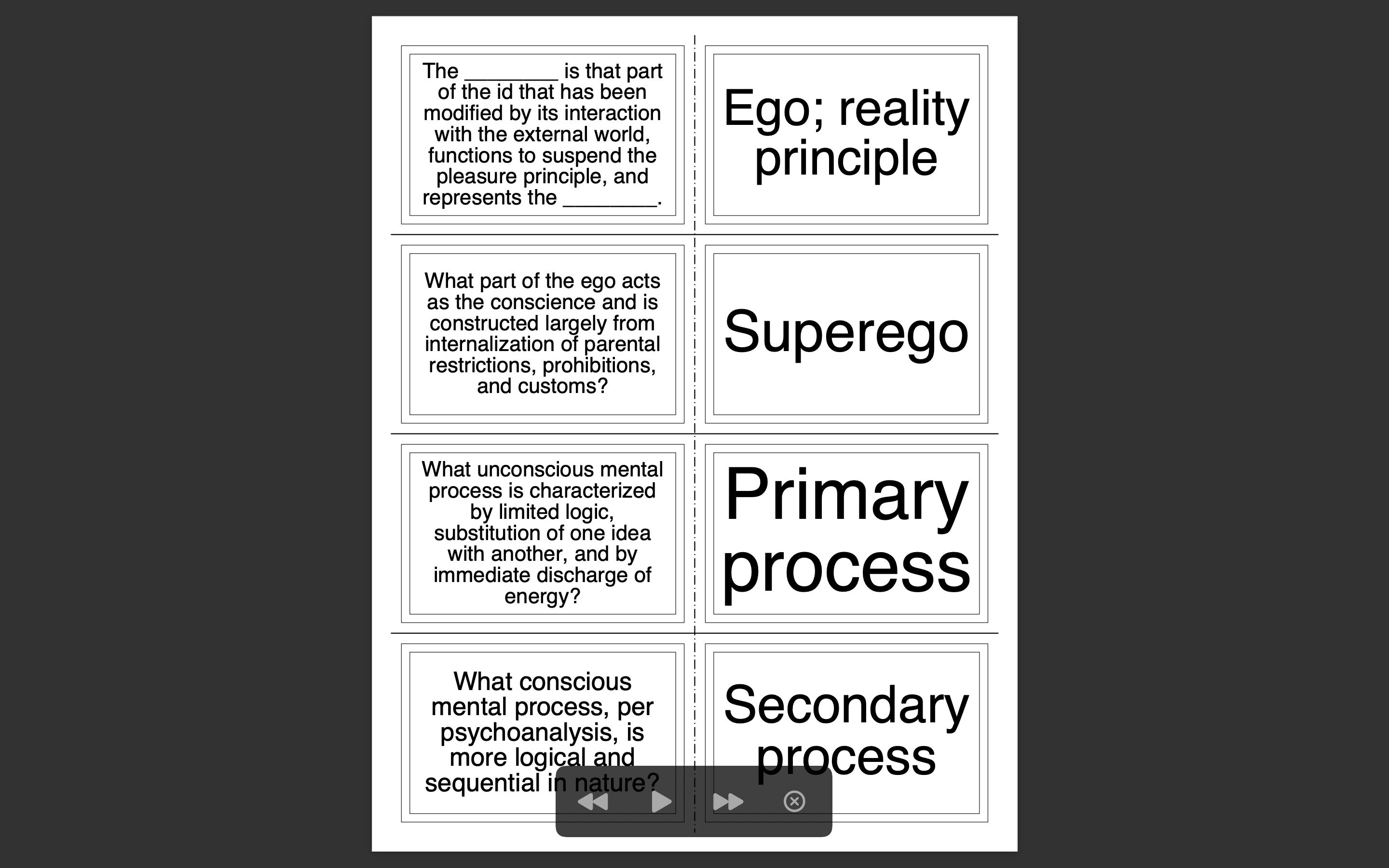 EPPP- Clinical Psychology Flash Cards - Etsy