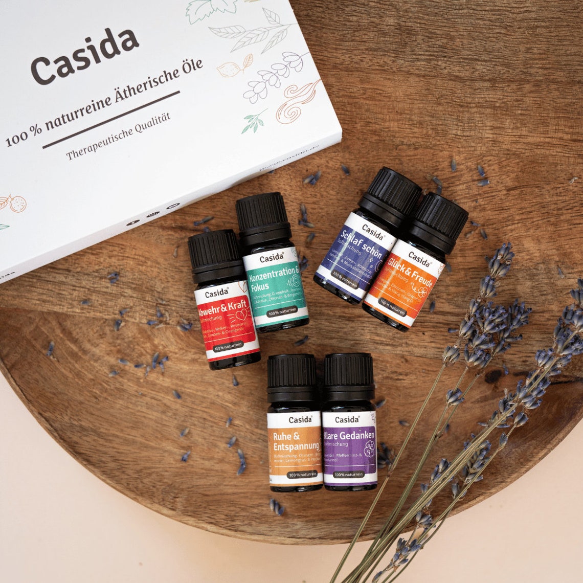 Concentration & Focus Fragrance Blend Essential Oils - Aromatherapy ...
