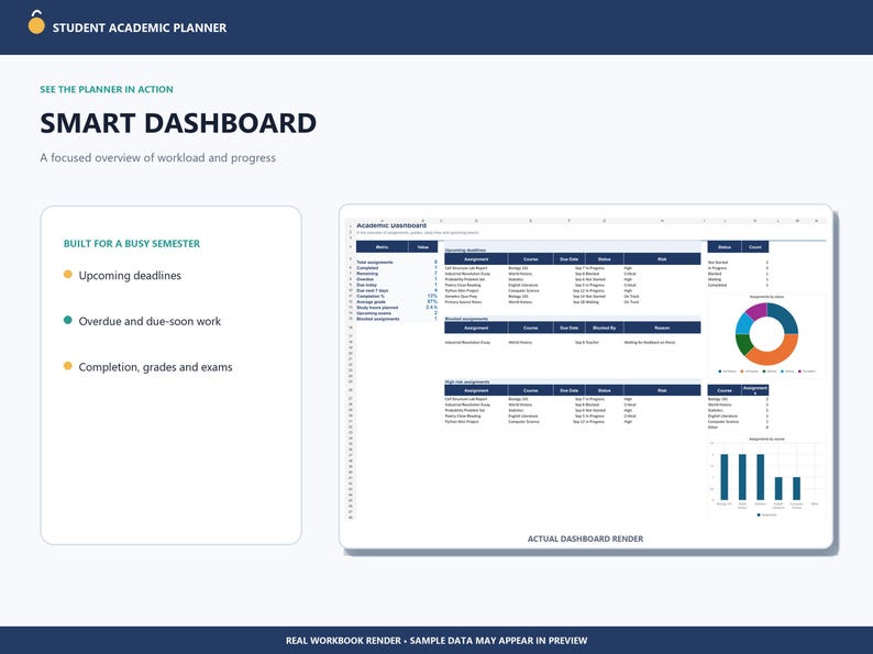 AI Assignment Tracker Student Planner | Academic Dashboard, Exam ...