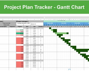 Project Planning Dashboard, Automated Gantt Chart, Project Tracker ...