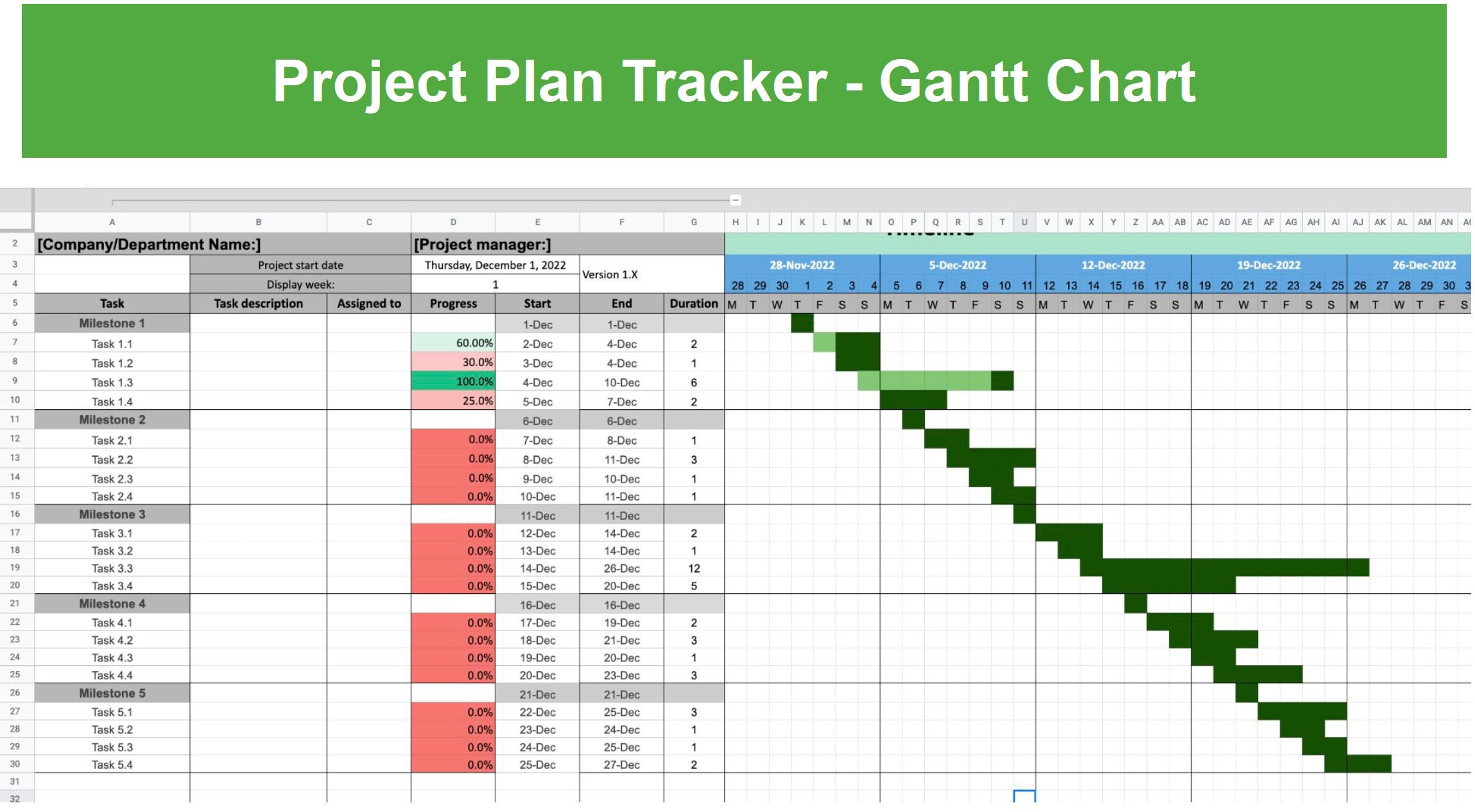 GANTT CHART | Project Planner | Google Sheets/excel Task Tracker - Etsy