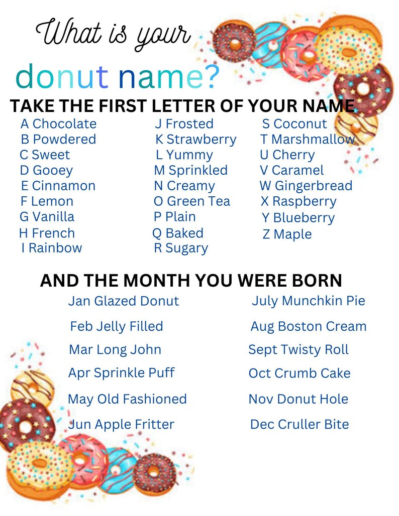 What is Your Donut Name? - Etsy
