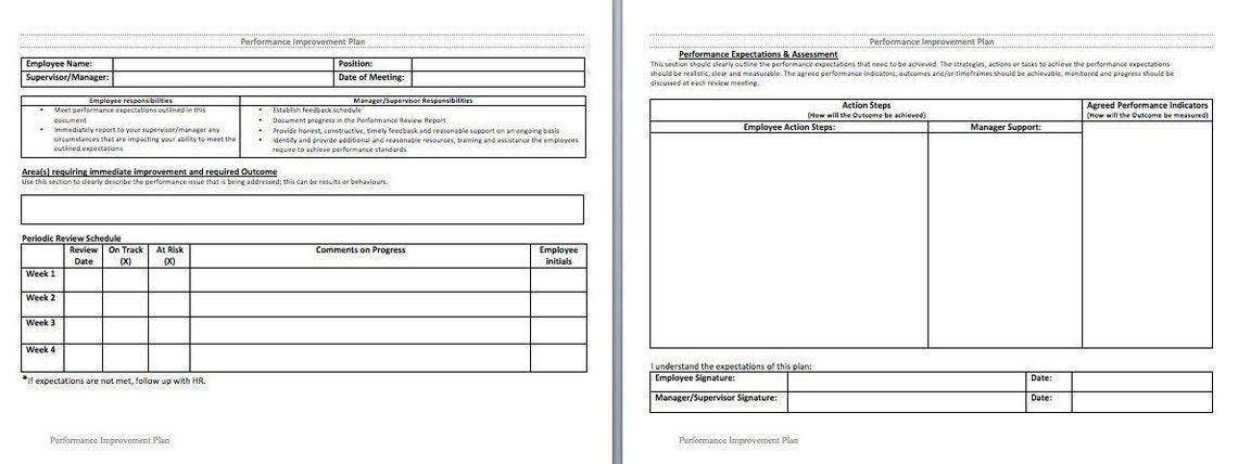Performance Improvement Plan Printable, Operations, Instant Download ...