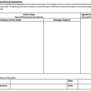 Performance Improvement Plan Printable, Operations, Instant Download ...